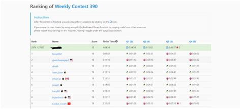 vidhyang jain on linkedin leetcode weekly contest 390 ques 1 maximum length substring with…