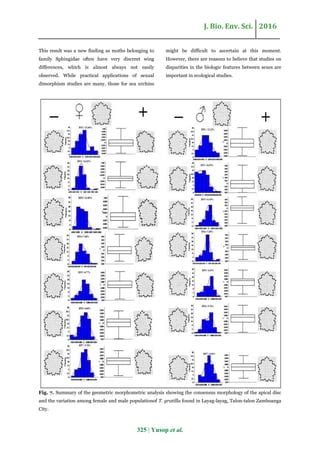 Using Thin Plate Spline Grids In Modeling Sex Differences In The Shapes Of The Apical Disc In