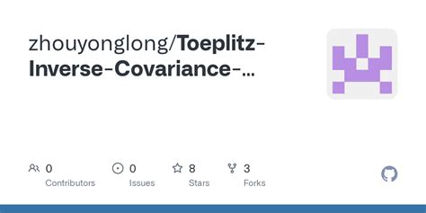 Toeplitz Inverse Covariance Based Clustering Paper Code Visualization