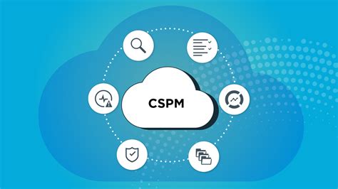 Cloud Security Posture Management Cspm Course By Bithost