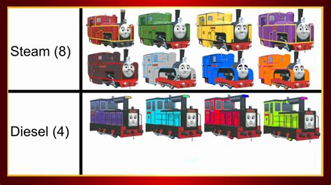 Culdee Fell Railway Cfr My Au Headcanon By Pacificnationalfan On Deviantart