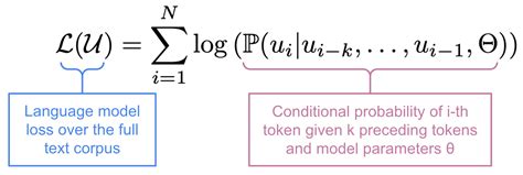 language models gpt and gpt 2 by cameron r wolfe ph d