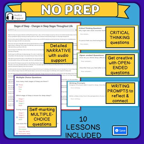 Stages Of Sleep Rem Non Rem Dreams Memory Consolidation Circadian