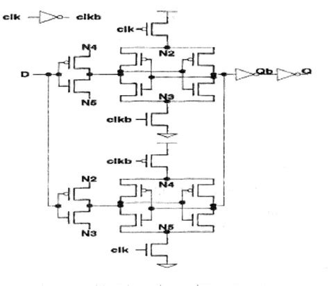 Figure 5 From Design Of Built In Self Test Asynchronous Micropipeline Using Double Edge