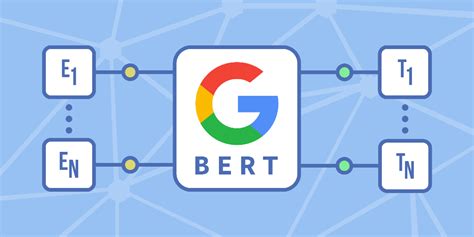 Use Cases Of Sentence Bert Model