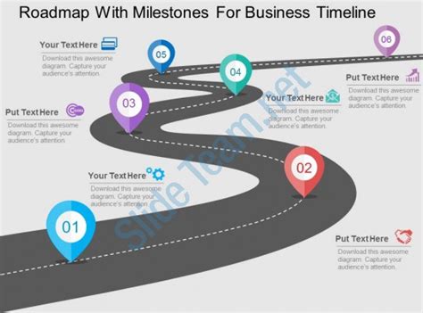 Product Roadmap Ppt Template For Your Needs