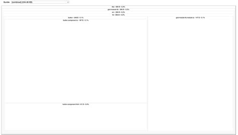 The Tree Shaking Journey In Angular A Deep Dive Dev Community