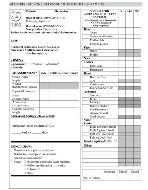 Shaman Alzahrani 🇸🇦 On Linkedin Obstatric Checklist Vety Important For Sonographers