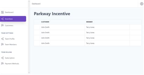 32 Tailwind Dashboard Templates And Styles With Source Code