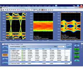 Tektronix Test For Gbps SuperSpeed USB Embedded Com