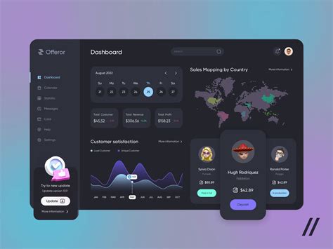 Crm Platform By Purrweb Agency For Purrweb Uiux Agency On Dribbble Crm Platform By Purrweb Agency For Purrweb Uiux Agency On Dribbble