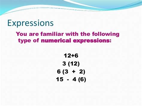 Algebraic Expressions And Terms