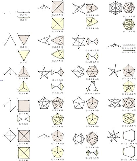 Girvannewman Algorithm Semantic Scholar