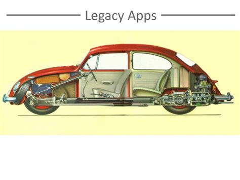 Architecture Of Automated Test Cases For Legacy Applications Ppt