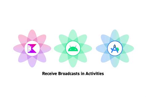 How To Listen For An Intent Using A Broadcast Receiver In An Activity