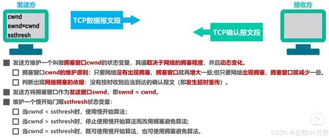 tcp中的流量控制，拥塞控制，超时重传时间的选择，都附带相应例子说明 tcp超时时间设置 csdn博客
