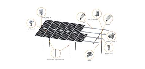 Corner Code Right Angle L Shaped Bracket Bracket Layer Bracket