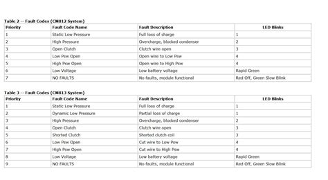 Mack A C Issue Modern Mack Truck General Discussion BigMackTrucks Com