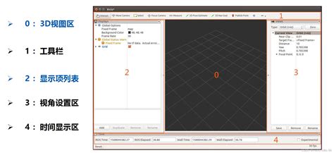 Ros:常用可视化工具的使用ros数据可视化 Csdn博客 Ros:常用可视化工具的使用ros数据可视化 Csdn博客