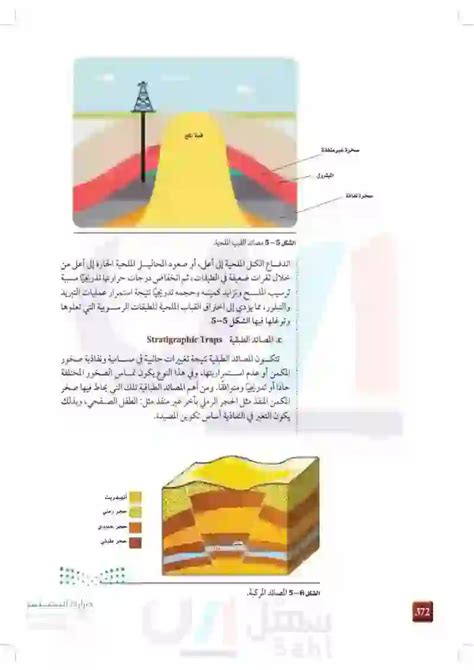 النفط والغاز وأماكن وجودهما علوم الأرض والفضاء ثالث ثانوي المنهج