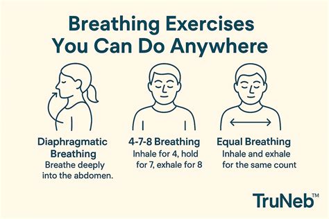 Truneb Can You Use Hypertonic Saline With A Portable Nebulizer Yes But Only If The