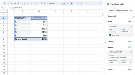 Complete Guide To Pivot Tables In Google Sheets OWOX BI