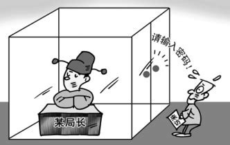 密码门图册 360百科