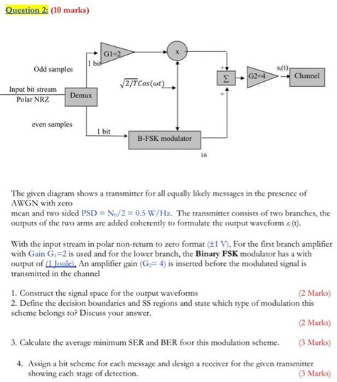 Solved Question 2 10 Marks The Given Diagram Shows A