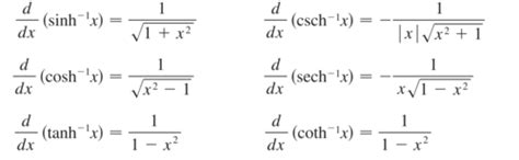 Calculus 2 Formulas Identities Flashcards Quizlet