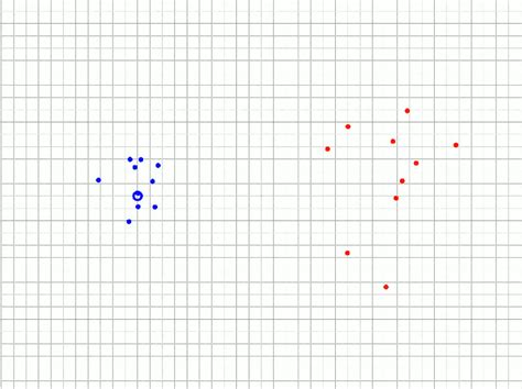 Figure 21 From Adversarial Swarm Defense With Decentralized Swarms Semantic Scholar