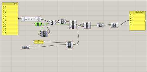 Creating List Partitions From A Set Of Booleans Grasshopper Mcneel Forum