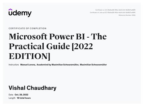 Vishal Chaudhary On Linkedin Powerbi Powerbideveloper