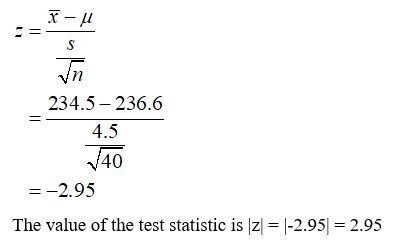 Answered Test The Following Claim Identify The Bartleby