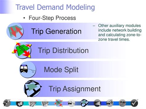 Ppt Trip Distribution And Assignment Powerpoint Presentation Free