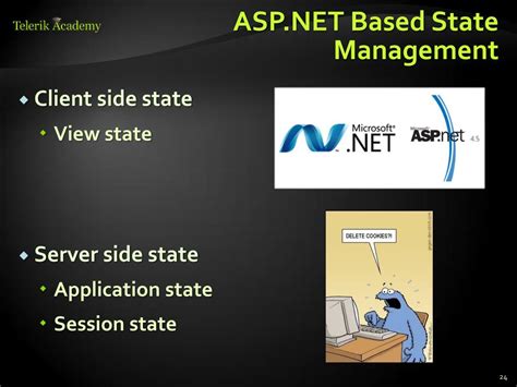 PPT ASP NET State Management PowerPoint Presentation Free Download ID 1570448