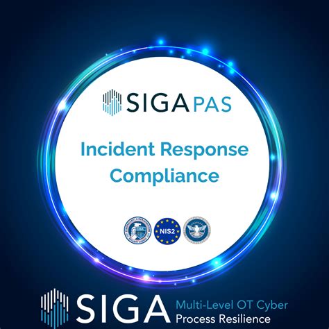 The 2025 Ot Cyber Threat Report Siga