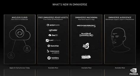 Nvidia Expands Its Omniverse Techcrunch