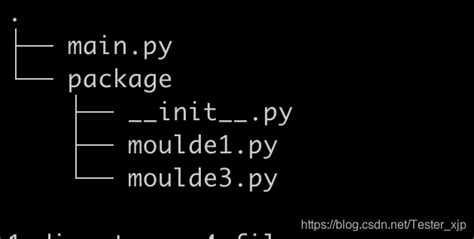 理解python包与initpy Csdn博客