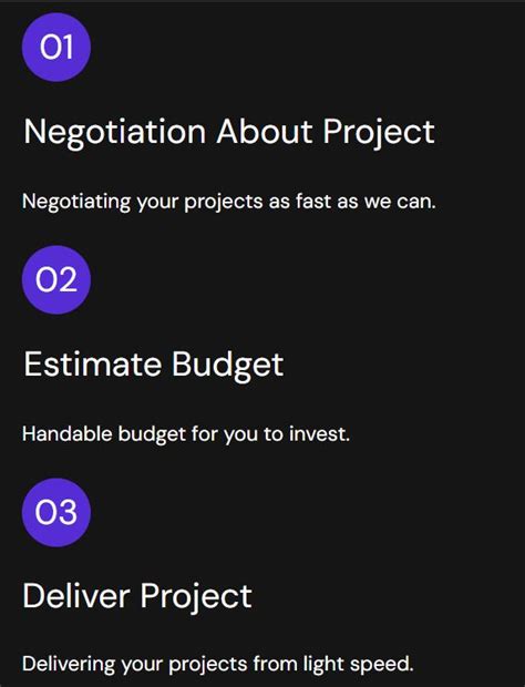 Enhancing My Portfolio Website Aniket Chaudhary Posted On The Topic
