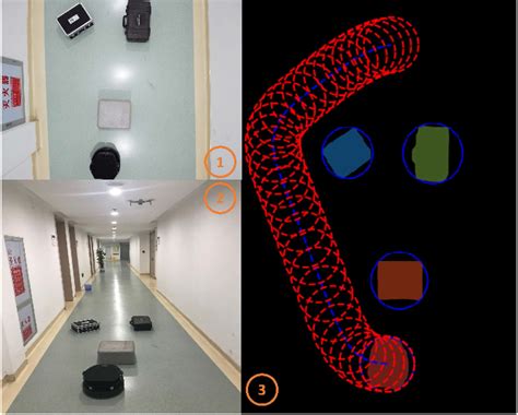 Figure 10 From Unmanned Aerial Vehicle Uav Assisted Path Planning For