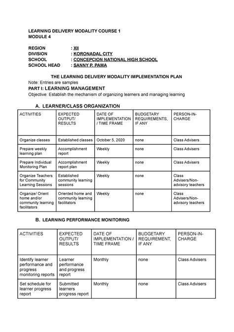 Module 4 Course 1 Ldm Learning Delivery Modality Course 1 Module 4 Region Xii Division