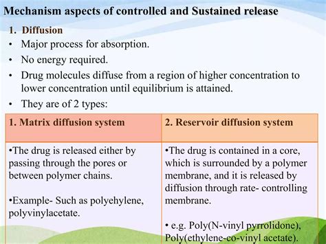 Controlled And Sustained Release Dosage Form Controlled Release Dosage