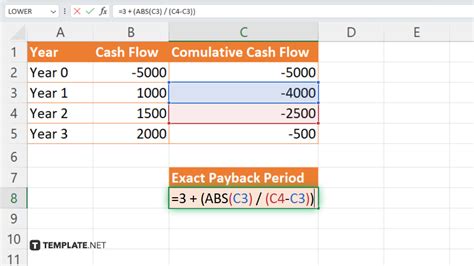 How To Calculate Payback Period In Microsoft Excel Video