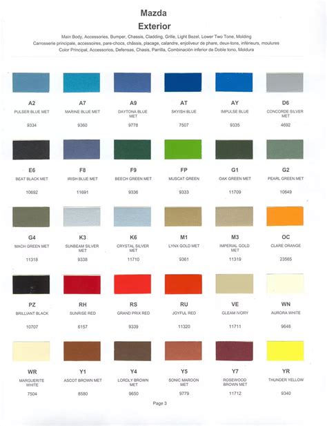 Mazda Auto Color Chart 2017
