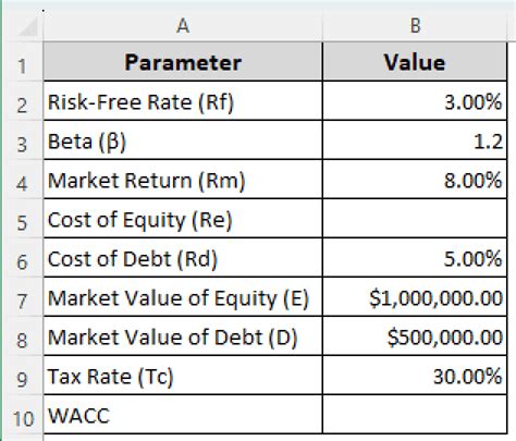 How To Calculate Wacc In Excel 2 Suitable Methods Excel Insider