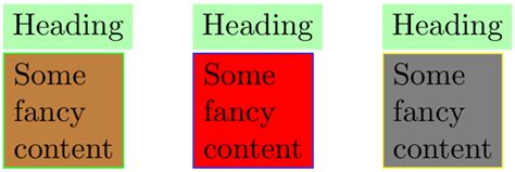 Macros Giving An Optional Parameter A Default Value Tex Latex