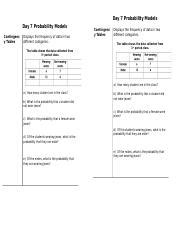 Understanding Probability Models And Contingency Tables Course Hero