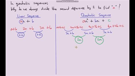 Why Do We Half The Second Difference In A Quadratic Sequence To
