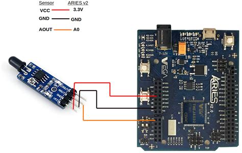 Interfacing Flame Sensor With Vega Aries Boards Vega Processors Blog