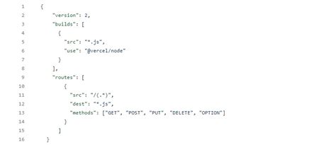 Como Configurar Corretamente O Projeto Para Fazer Deploy Da Api No Site